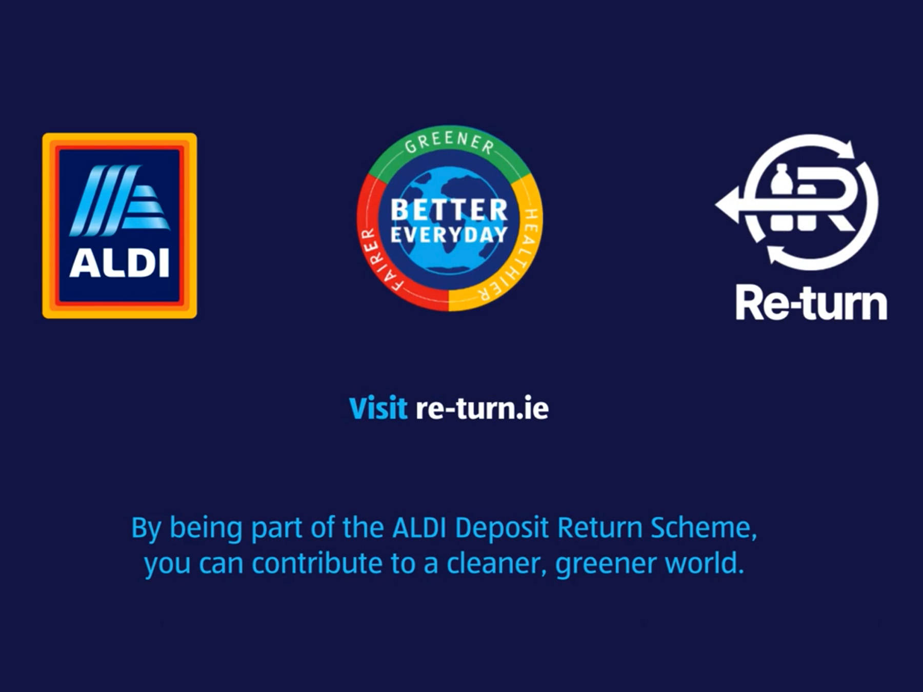 Deposit Return Scheme | ALDI IE